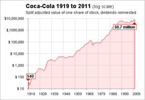 Cash Cow: Definition, Meaning, and Examples - Value of Stocks